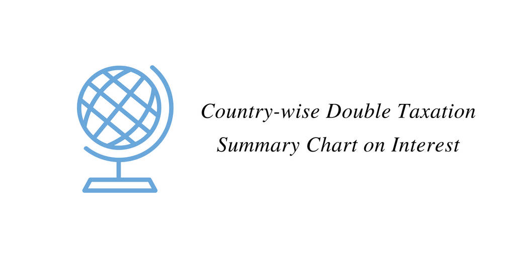 Country-wise Double Taxation Summary Chart on Interest | Buyer's Credit ...