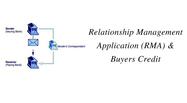 Relationship Management Application (RMA) and Buyers Credit | Buyer's ...