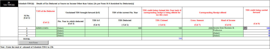 How to fill TDS Columns in ITR Forms | Buyer's Credit & Supplier's Credit